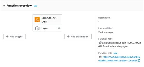 Lets Build A Qr Code Generator With Aws Lambda In Java