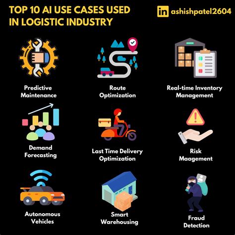Ashish Patel 🇮🇳 On Linkedin Artificialintelligence Machinelearning