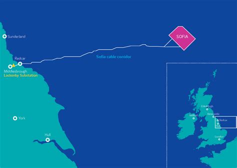 Innogys 1 4 Gw Sofia Successful In Uk Renewables Auction Sofia Offshore Wind Farm