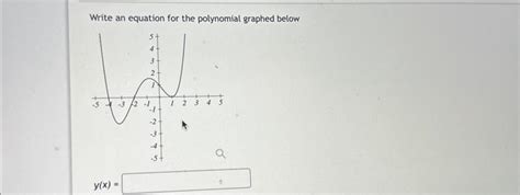 Solved Write An Equation For The Polynomial Graphed