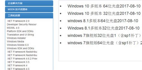 msdn我告诉你 360新知