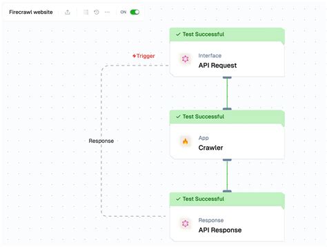 Powerful Knowledge Chatbot With Firecrawl And Rag Lamatic Ai Docs