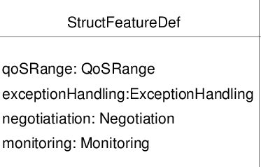 UML Extensions For Use Case Download Scientific Diagram
