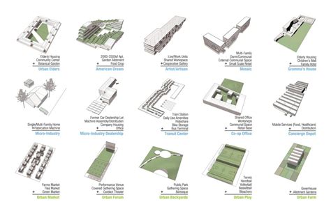 Reviews And News Hybridparks