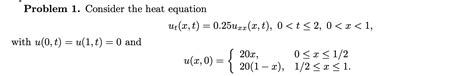 Solved Find Fourier Series Solution Of These Problem The Chegg