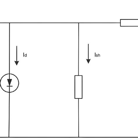 Circuit Model Of A Pv Cell Download Scientific Diagram