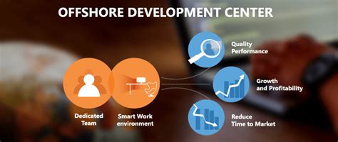 how to set up an offshore development center in india quytech blog