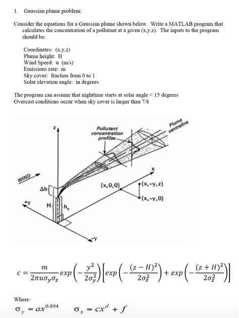 1 Gaussian Plume Problem Consider The Equations For