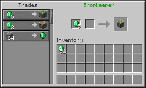 Overview Shopkeepers Bukkit Plugins Projects Bukkit