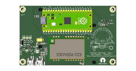 meshtastic compatible raspberry pi pico solar node
