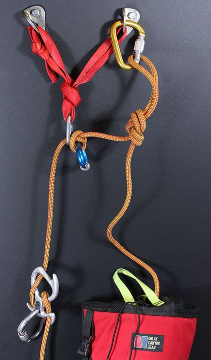 Biner Blocks And Pull Cord Techniques For Backcountry Canyoneering
