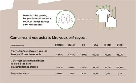 Aqeel Ahmed Posted On Linkedin