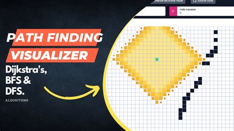 Path Finding Visualiser Using React And Typescript Demo Dijkstras Bfs And Dfs Algorithms