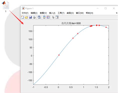 matlab绘图保存为 fig格式以使用，及 fig文件的加载与数据读取 matlab 锅小白 gitcode 开源社区