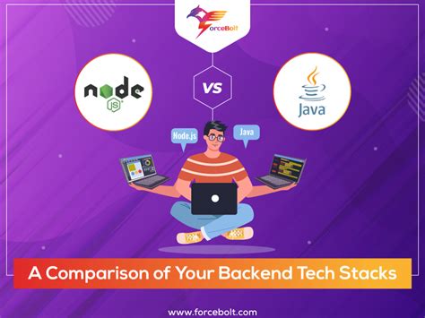 Nodejs Vs Java A Comparison Of Your Backend Tech Stacks Forcebolt
