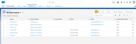 How To Create Community User In Salesforce [3 Steps Only]