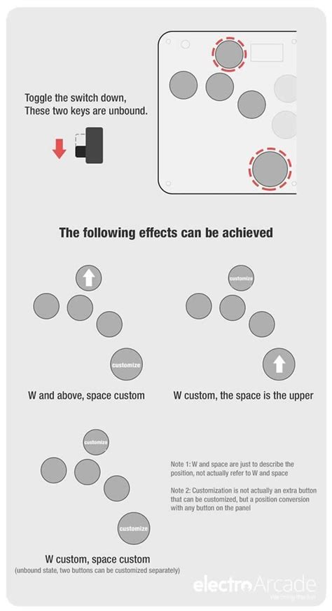 Hitbox Sallybox Led Arcade Fighting Stick Wasd Controller