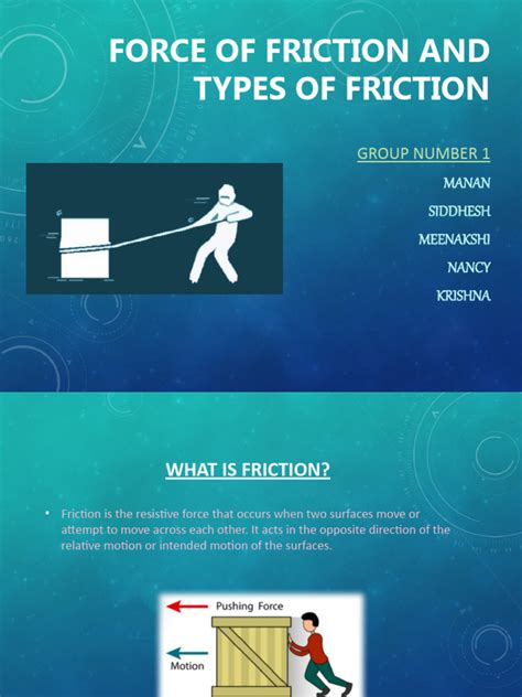 Force Of Friction And Types Of Friction Physic Project Pdf