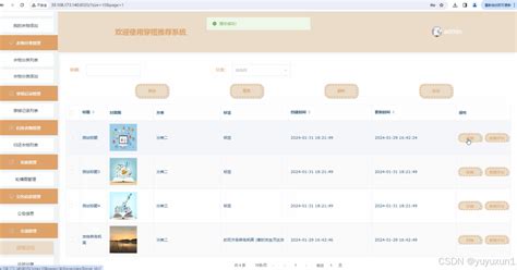 Springboot穿搭推荐系统 毕业设计 附源码97067 Csdn博客