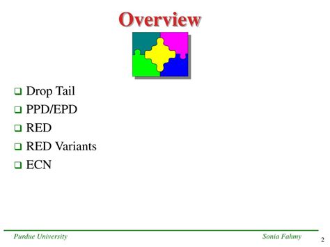 Ppt Active Queue Buffer Management Powerpoint Presentation Free