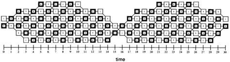 The Interconnection Of Viterbi Detector States For The Msn Code In A
