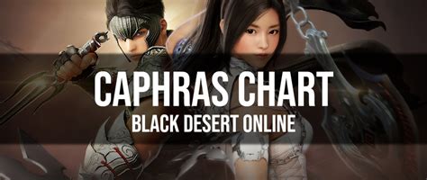 Bdo Caphras Chart Dottz Gaming