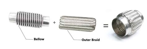 300mm Length 45mm Bore I D Tube Ended Interlock Flexible Pipe CAR Exhaust Flex Pipe Mesh