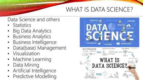 Data Science Intropptx
