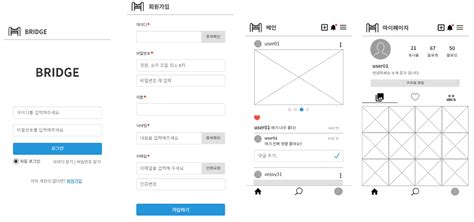 Github F Lab Edubridgesns 웹 Sns 프로젝트
