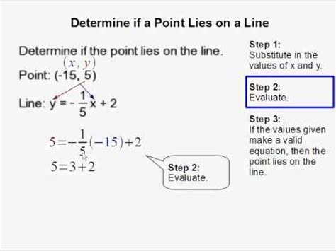 Determine If A Point Lies On A Line YouTube