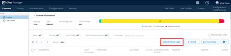 Importing Ldap Users And Groups