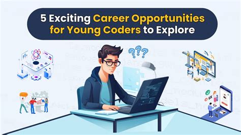Coding Career Goglobalways