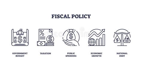 Monetary Fiscal Policy Stock Illustrations 1160 Monetary Fiscal