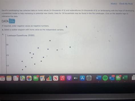 Solved C Use The Least Squares Method To Develop The Chegg