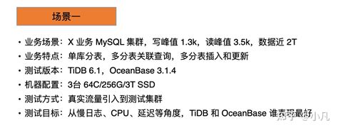 突破 Mysql 三大技术瓶颈,分布式数据库的技术实践 知乎 突破 Mysql 三大技术瓶颈,分布式数据库的技术实践 知乎