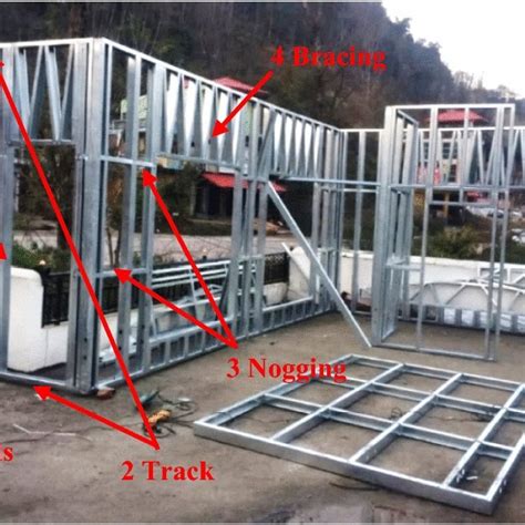 A Cfs Wall Panels Cladding Boards And B Insulation Material Download