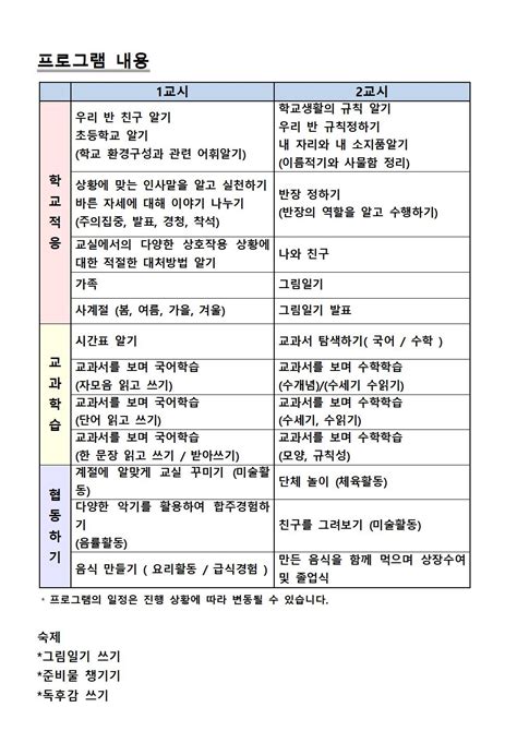 강서학교준비반모집마곡학교준비반7세 학교준비반 하반기 모집 2023 학교준비반개강안내 아이와나 아동발달센터