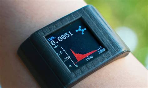 Sweat Sensor Monitors Drug Levels Informs Dosage Applysci