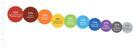 Why Alibaba Cloud Ecs Should Be Your One Stop Hosting Solution