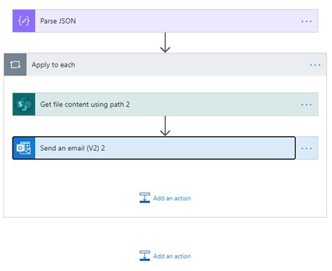 Solved Send Email With Multiple Attachments Fails No In Power