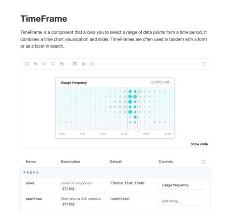 What Are The 10 Most Common Software Architecture Patterns By Nick