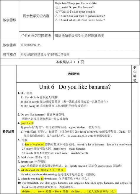 最新广东中考英语话题复习2the Things You Like Or Dislike Word文档在线阅读与下载 无忧文档