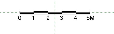 Elarchy Graphics Drawing Scale Bar