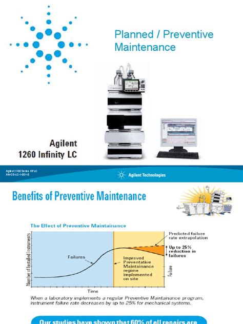 11 preventive maintenance pdf high performance liquid