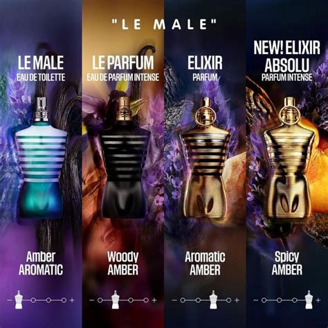 Jean Paul Gaultier Le Male Le Parfum Ulta Beauty
