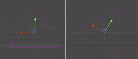 unity draw a debug triangle dev