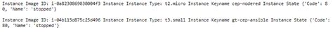 GitHub MakAcp AwsBoto Tool Tool To Track AWS Active Resources Boto SDK
