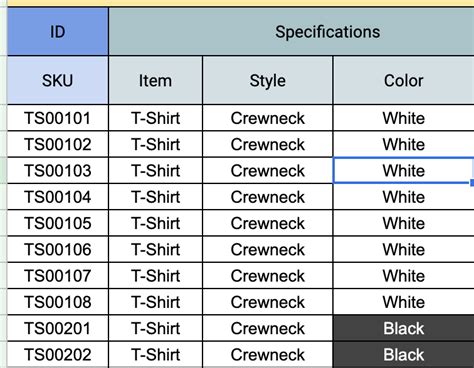 3 Ways To Make An Inventory Sheet In Google Sheets