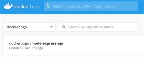 Docker Kubernetes Helm Chart For Node Express And MySQL With Ingress