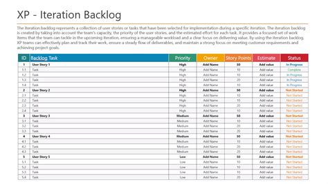 Agile Professional Toolkit Scrum Kanban Xp Extreme Programing Etsy